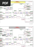 Control Valve Schedule Examples | PDF | Valve | Pounds Per Square Inch