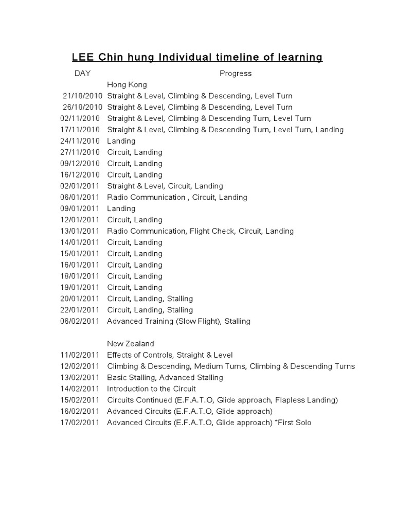 606 Matthew Timeline | PDF