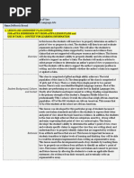 Ralph Tyler's Curriculum Model | PDF | Curriculum | Learning