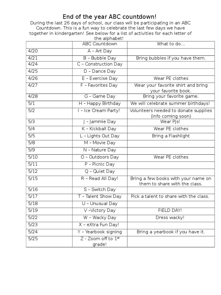 Abc Countdown | PDF
