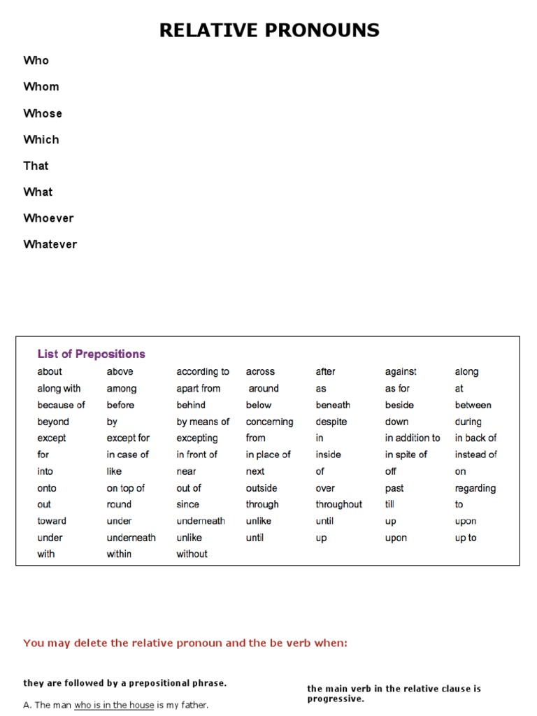 Relative Pronouns: Who Whom Whose Which That What Whoever Whatever ...