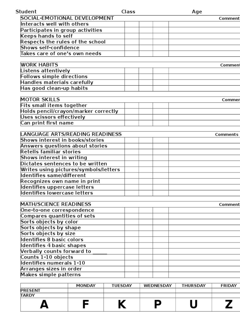 Overall Checklist | PDF