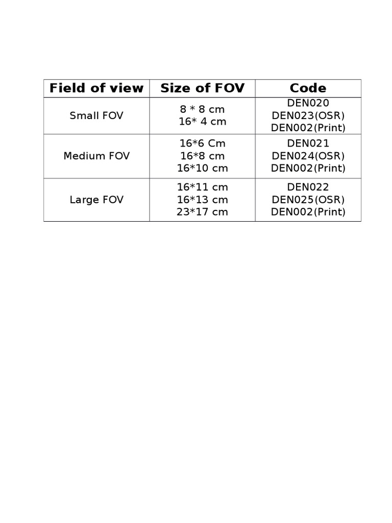 CBCT Field of View | PDF