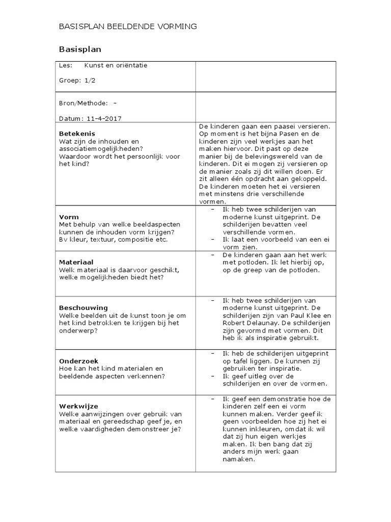 Basisplan Beeldende Vorming