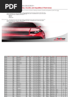 Ducati PAINT CODES | PDF