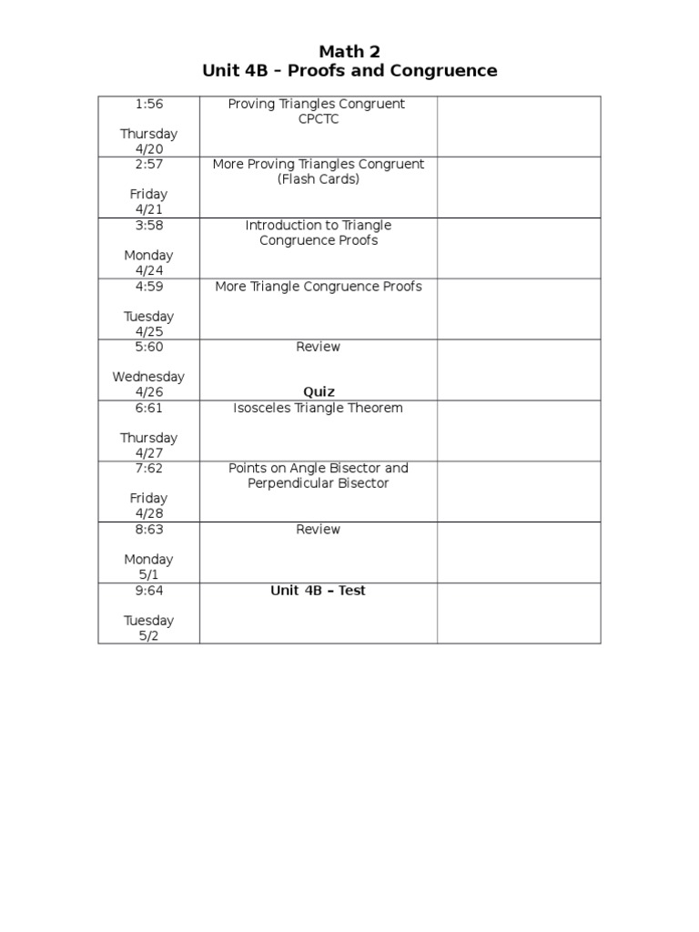 Unit 4b - Outline | PDF
