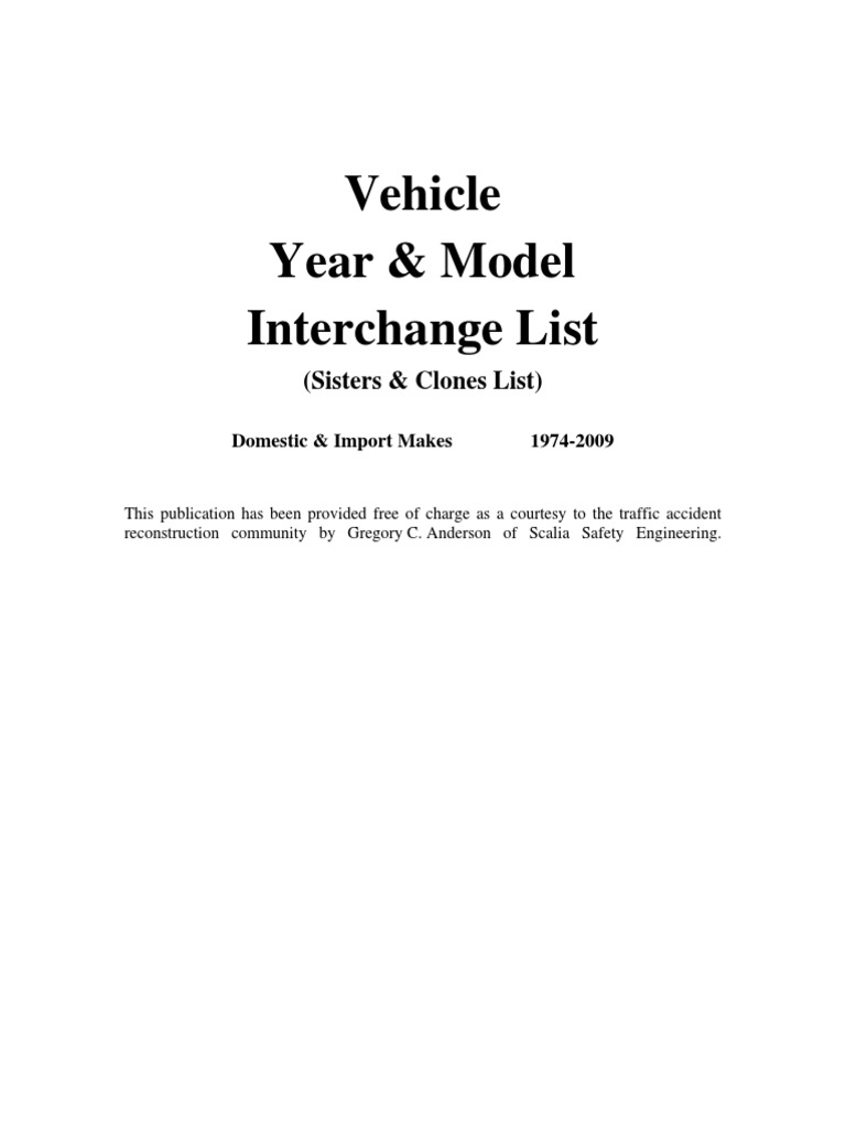 1974-2009 All Vehicles Parts Interchange List PDF | PDF | Sport Utility ...