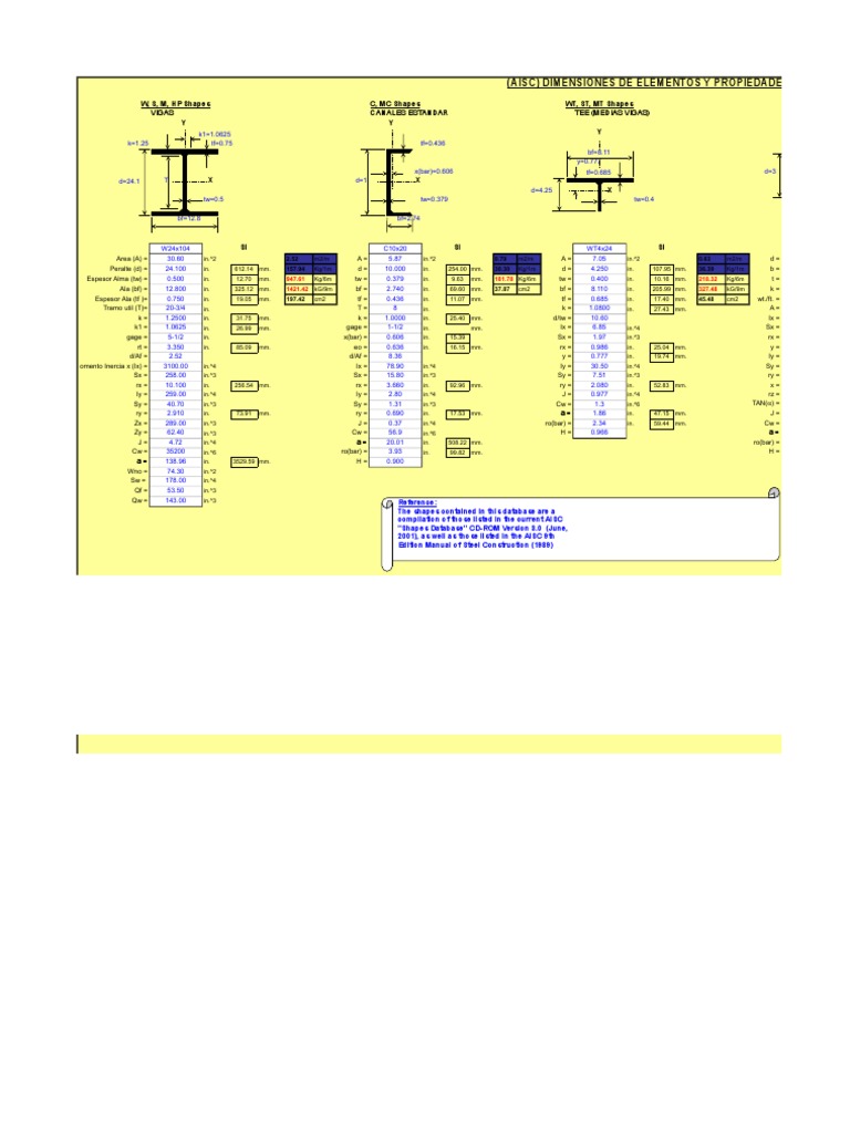 AISC Elementos Propiedades y Pesos
