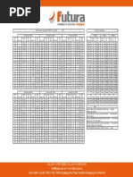 Tabla de Torque para Bridas Clase 150-600 | PDF | Calefacción eléctrica ...