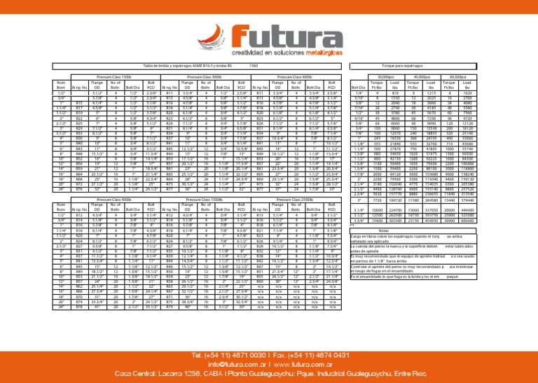 Tabla de Torque para Espárragos y Bridas | PDF | Ingeniería mecánica