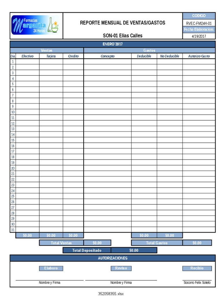 Formato Reporte Mensual de Ventas-Gastos Gral | PDF | Violencia