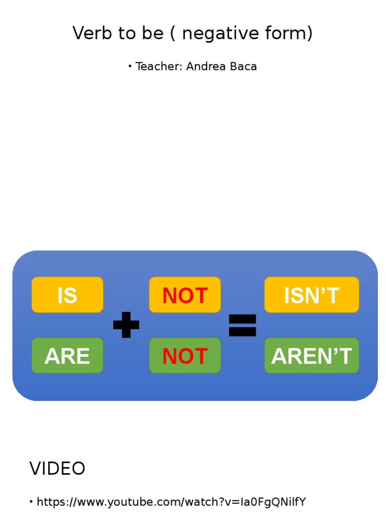 Negative Form of Verb "To Be" | PDF
