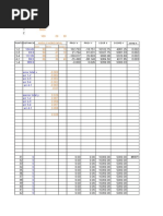 CSC Answer Sheet | PDF