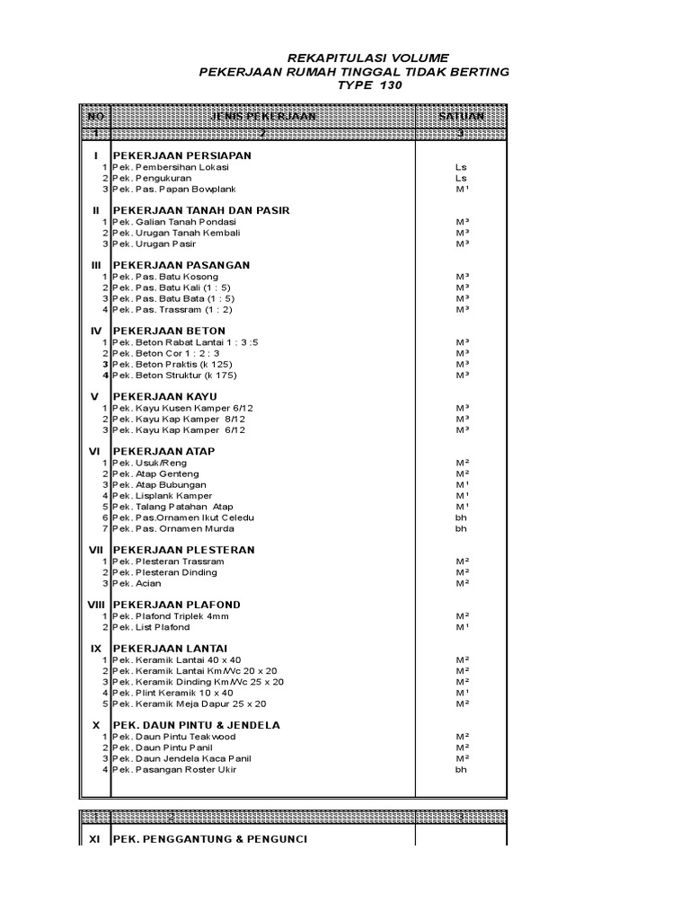 Rab Rekap Volume | PDF