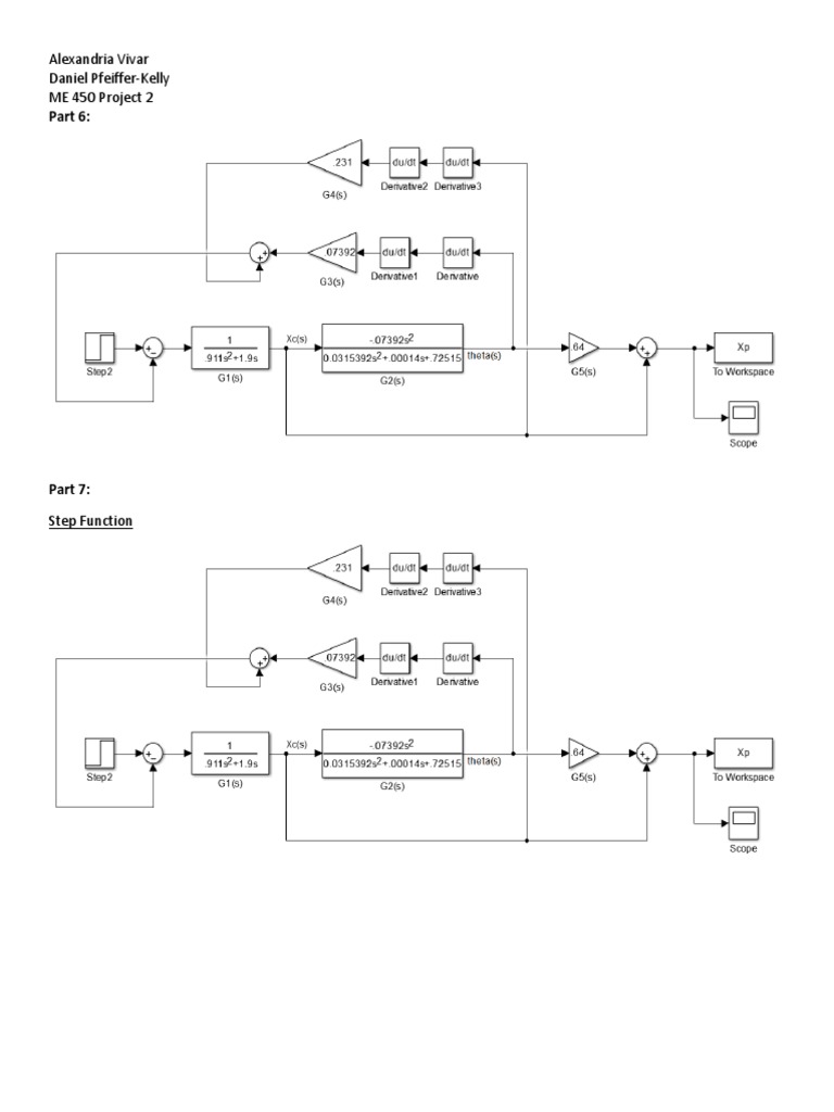 Me 450 Projectfinal | PDF