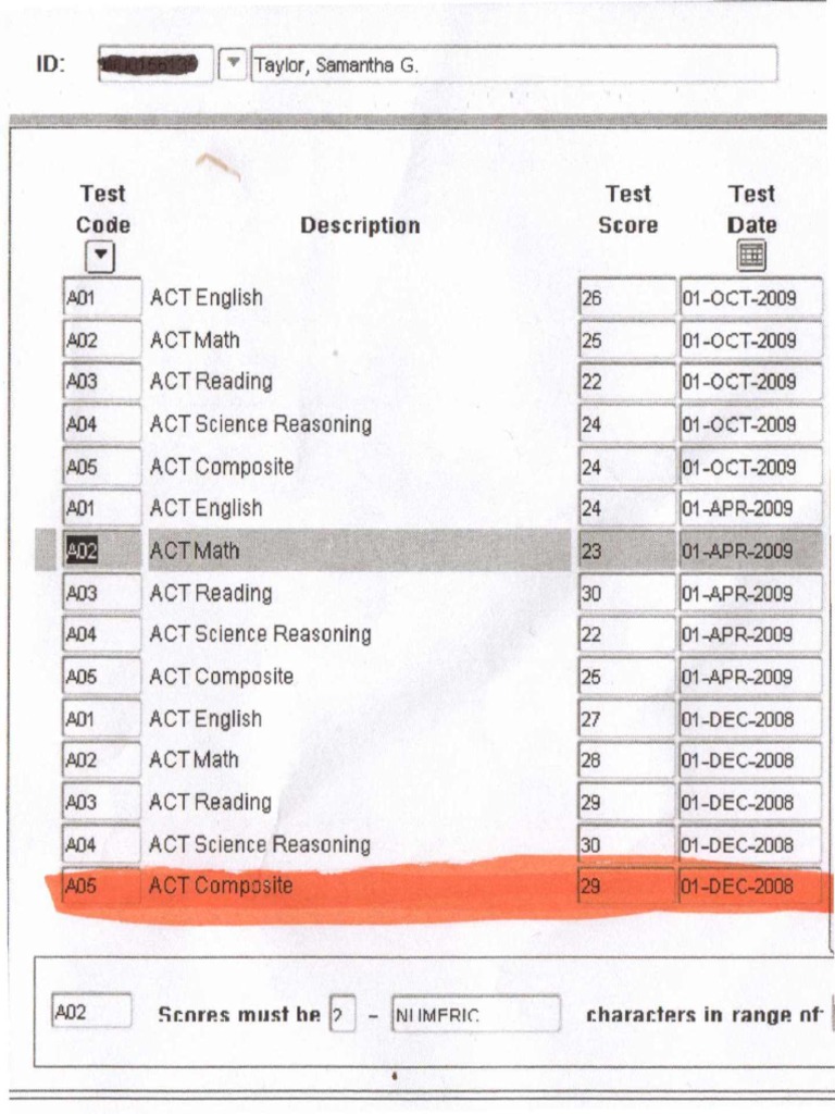 Act Score | PDF