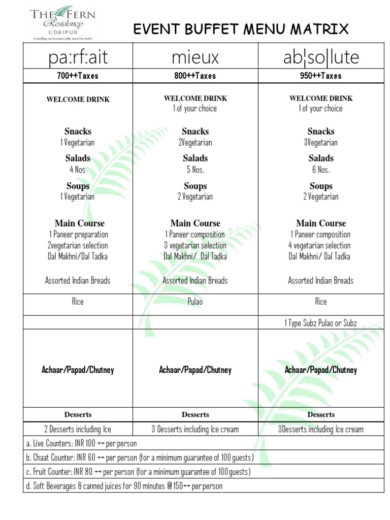 Banquet MENU Matrix | PDF