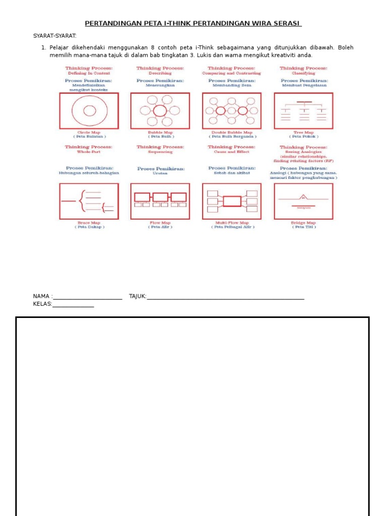 Pertandingan Peta I Think | PDF