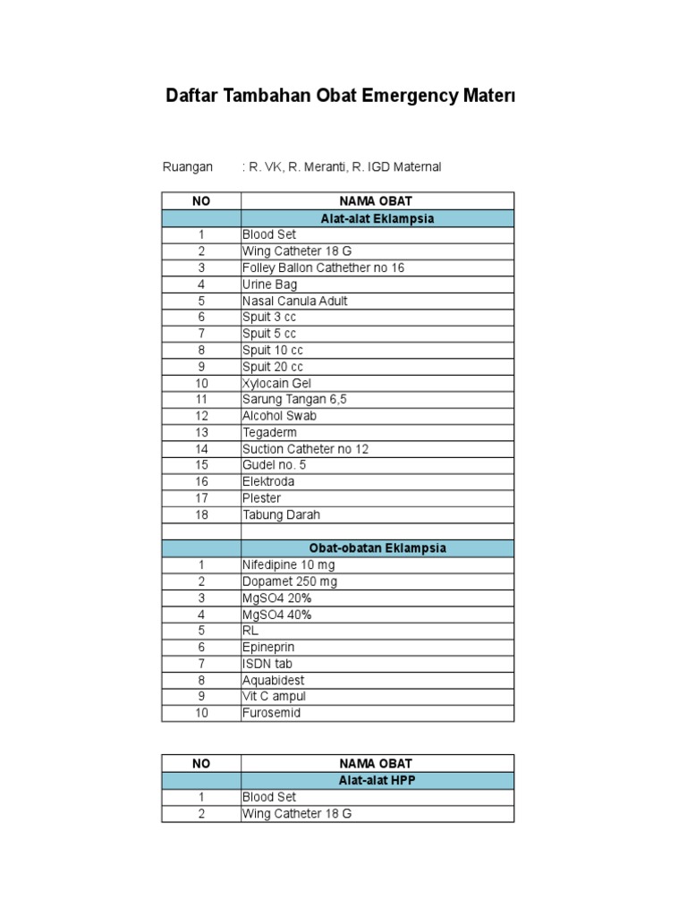 Daftar Obat Code Blue Maternal Dan Neonatal | PDF