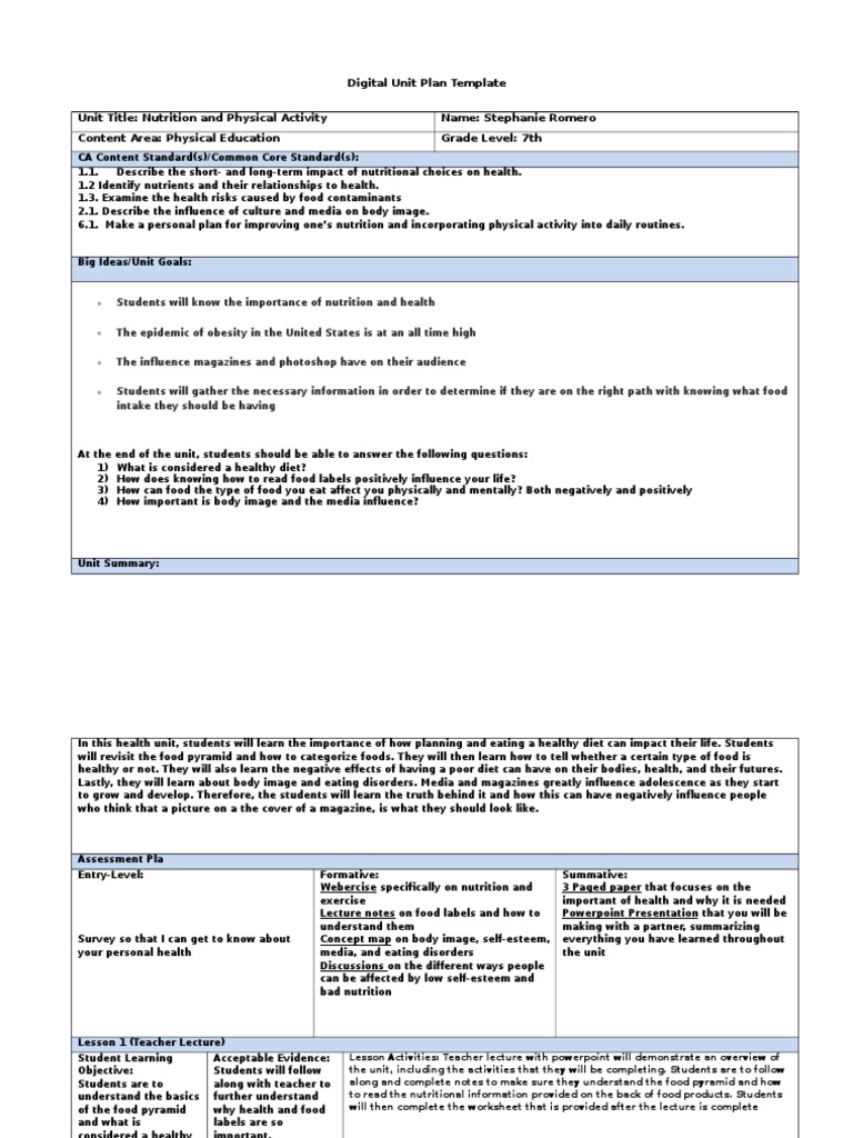 Digital Unit Plan Template Updated | PDF | Body Image | Nutrition
