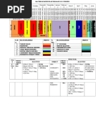 TNCC Study Guide | PDF | Major Trauma | Medicine