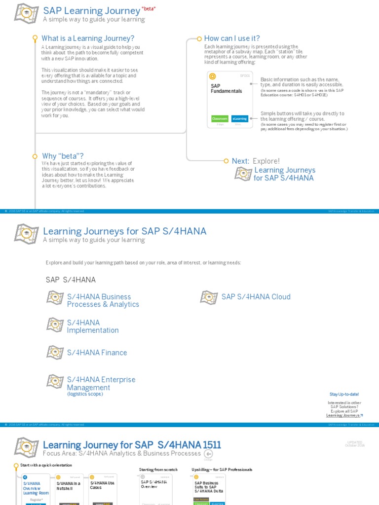 S4HANA OP 1511 Learning Journey Beta | PDF | Educational Technology ...