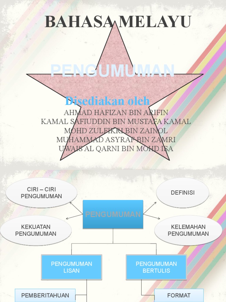 Pengumuman Bahasa Melayu Kontekstual Ppismp Semester 3 Pdf