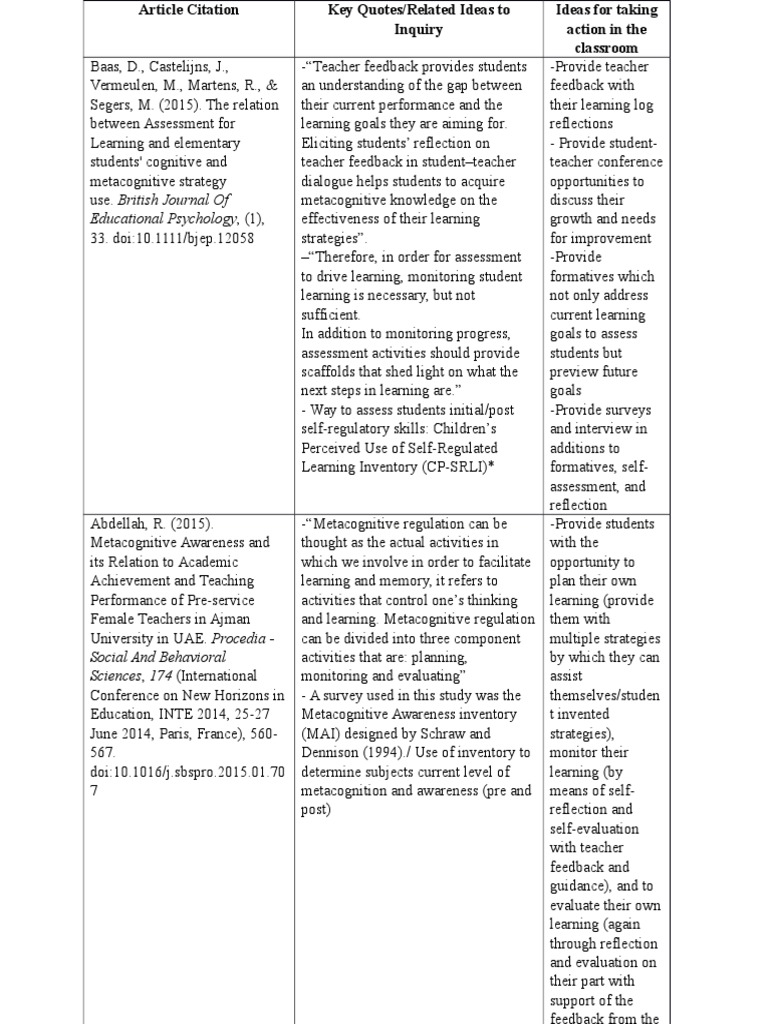 Inquiry Article Chart | Download Free PDF | Metacognition | Educational ...