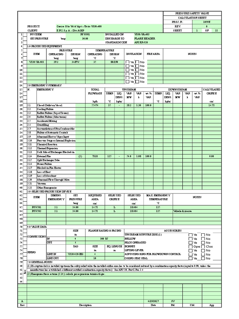 PSV calculation sheet API.xls | Pressure | Liquids