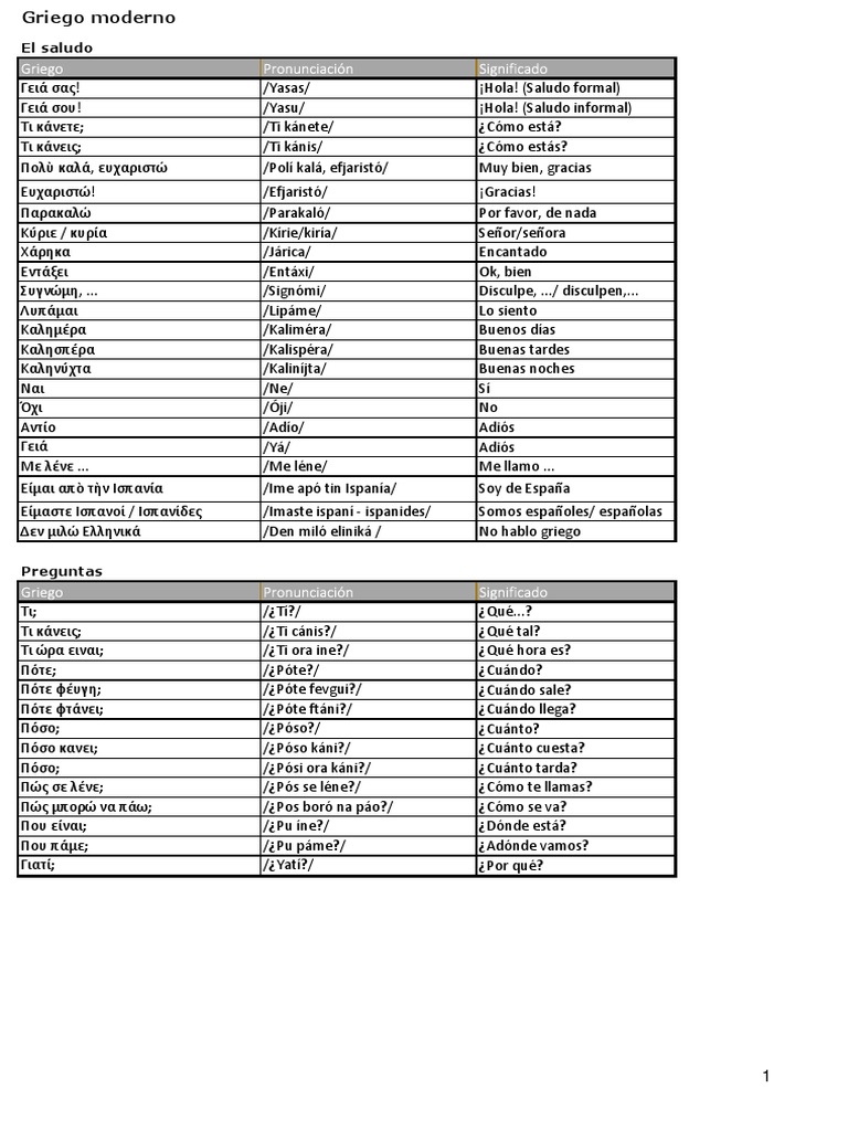 Vocabulario Griego Moderno