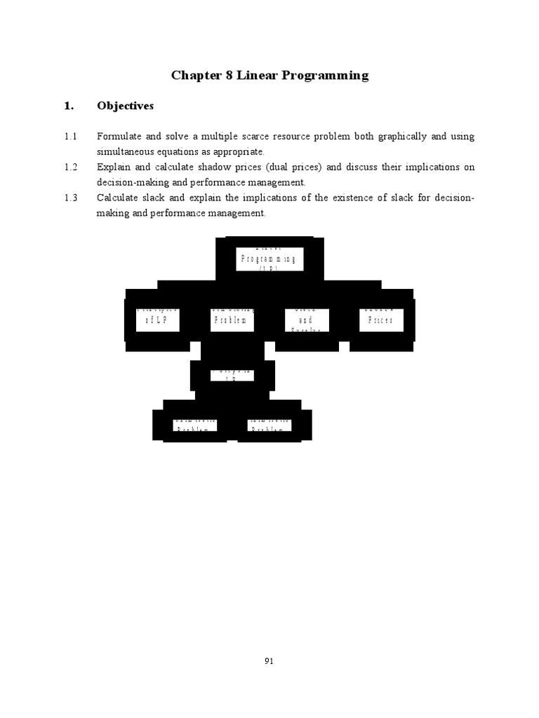 Ch8 Lp Pdf Linear Programming Labour Economics