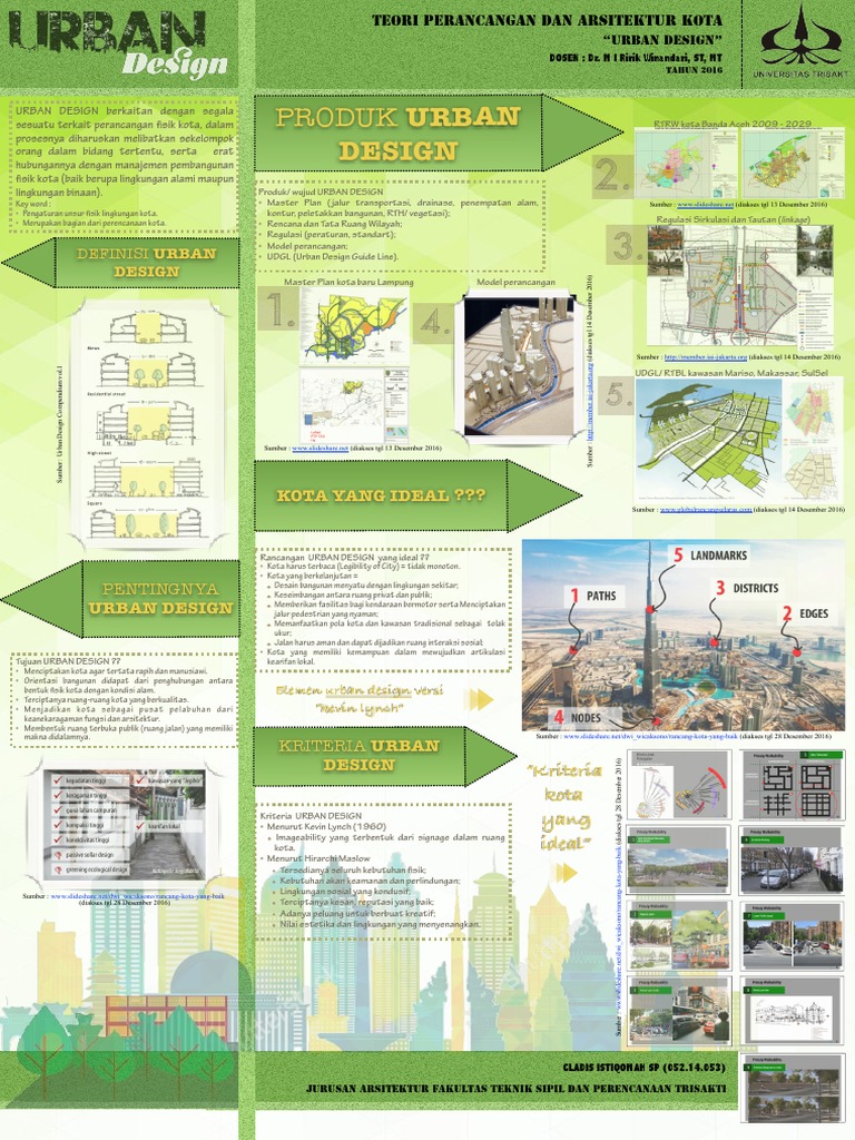 Teori dan Konsep Dasar Urban Design | PDF