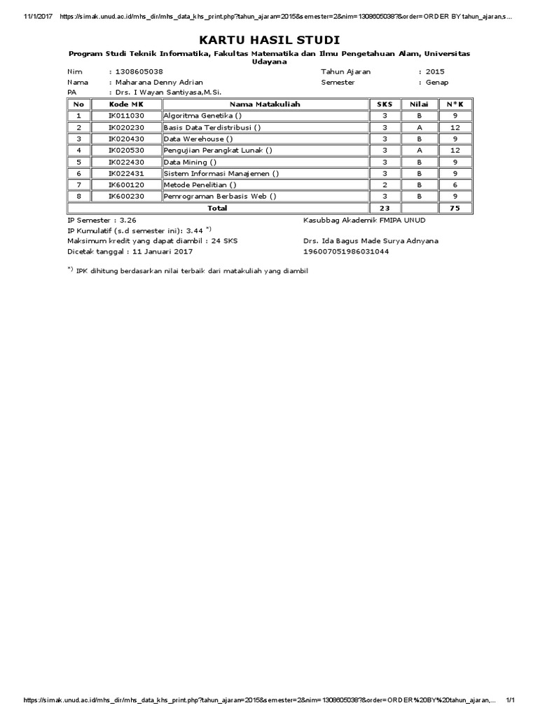 Https Simak - Unud.ac - Id Mhs Dir Mhs Data Khs Print2 | PDF