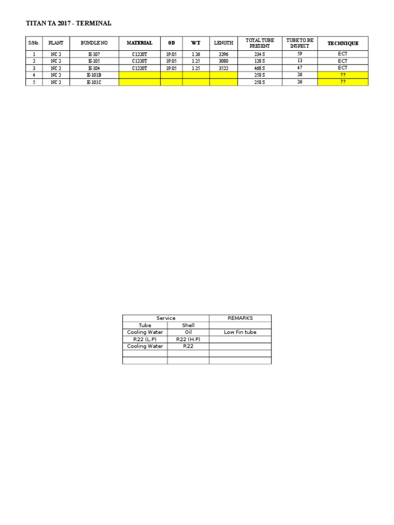Titan TA 2017 Terminal Material List | PDF