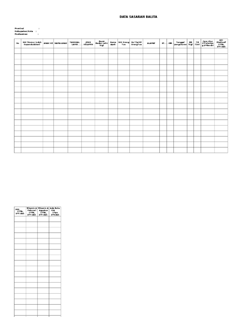 Format Data Sasaran E-Ppgbm | PDF