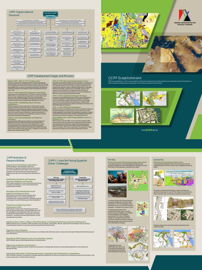 GOPP Brochure en | PDF | Urban Planning | Egypt