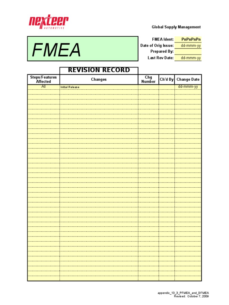 Appendix 13 3 PFEMA and DFEMA | PDF | Systems Engineering | Computing