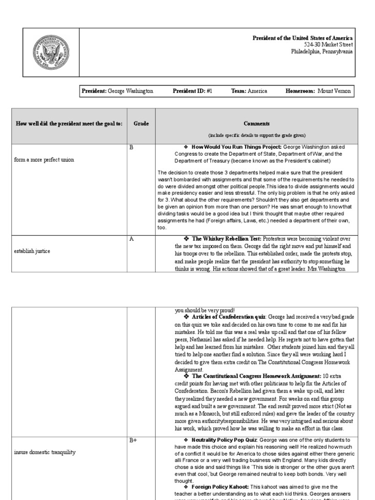 President of The United States of America: (Include Specific Details To ...