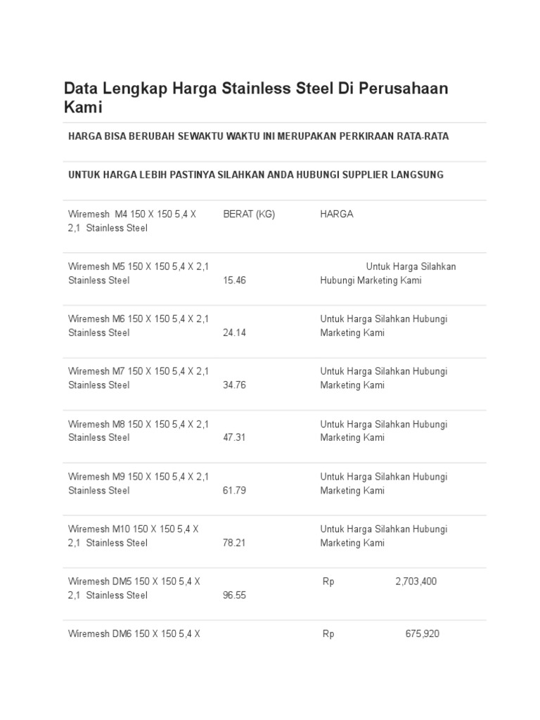 Data Lengkap Harga Stainless Steel Di | PDF