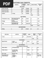 Standard Perencanaan Shopping Mall | PDF | Komputer