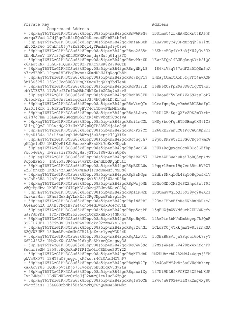 Private Bitcoin Keys | PDF | Banking Technology | Cultural Globalization