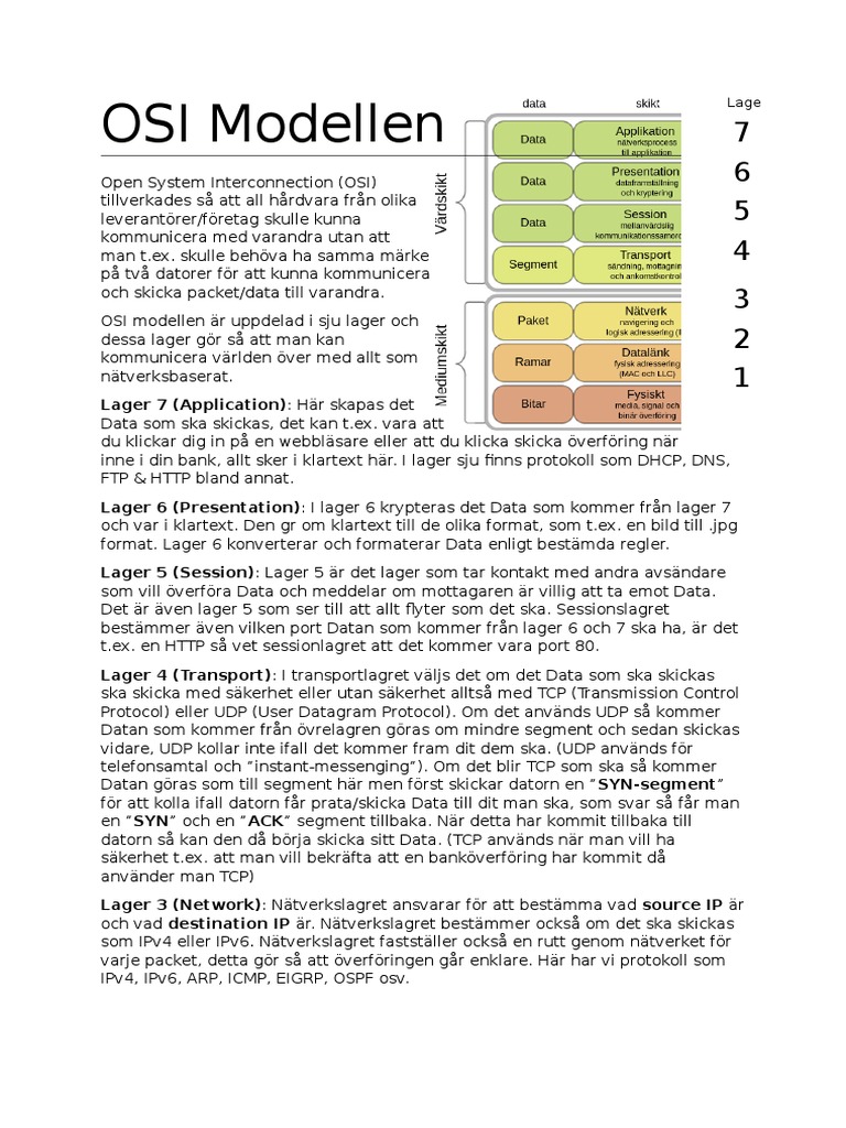 OSI Modellen | PDF
