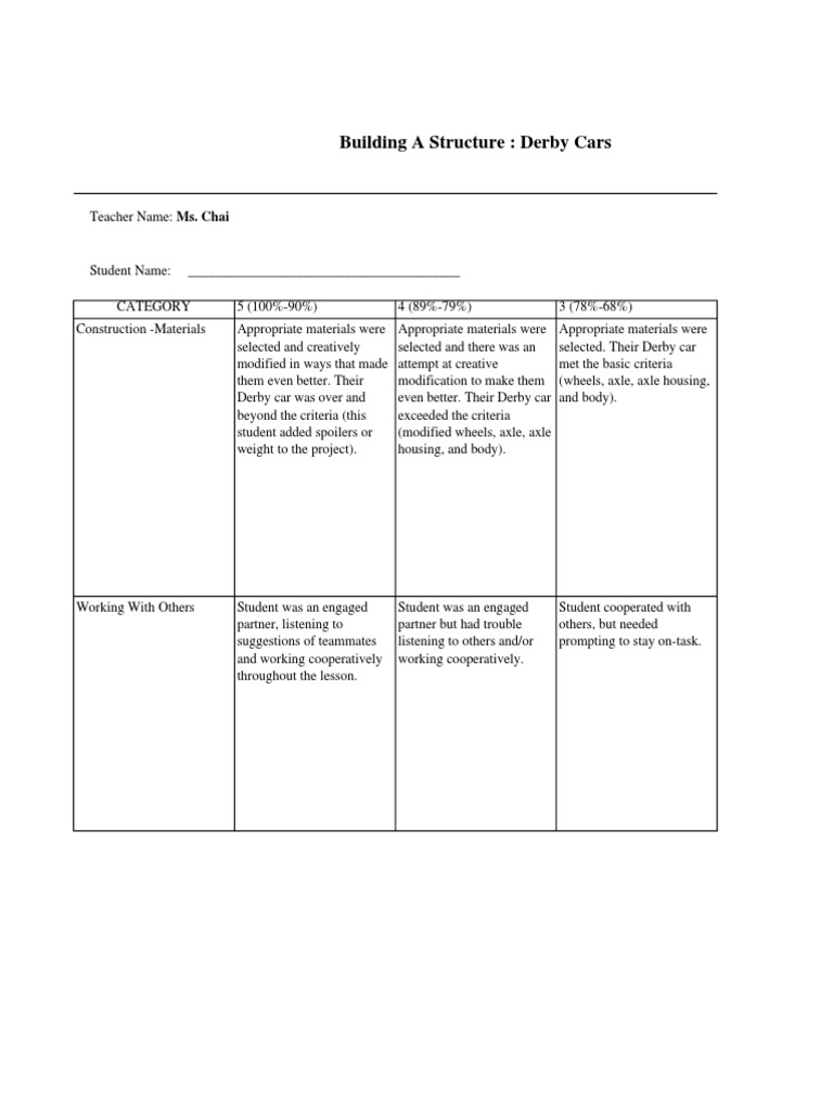 Derby Car Rubric | PDF | Axle