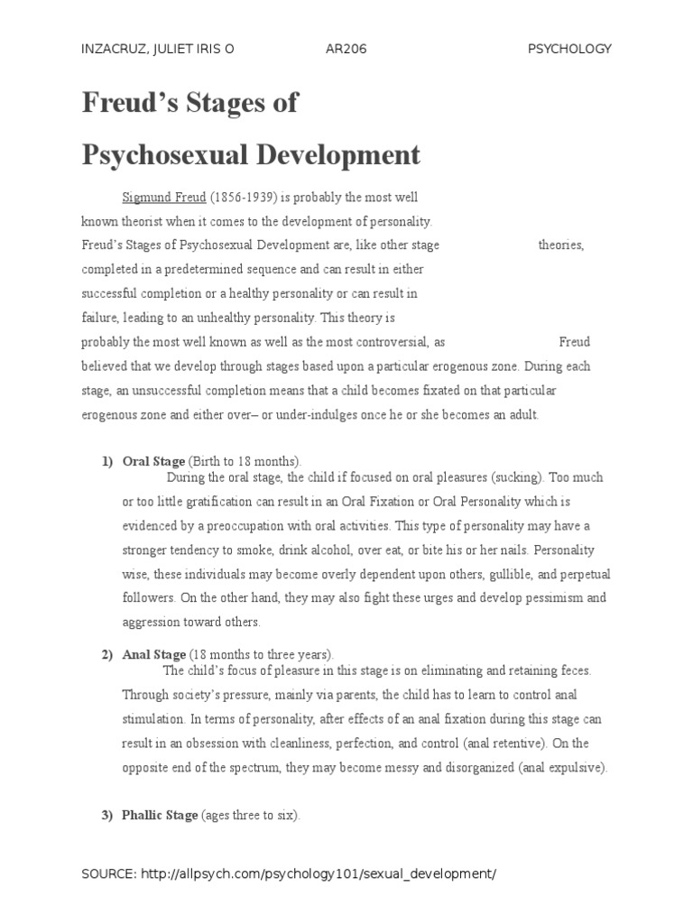 Freud's Stages of Psychosexual Development: Inzacruz, Juliet Iris O ...