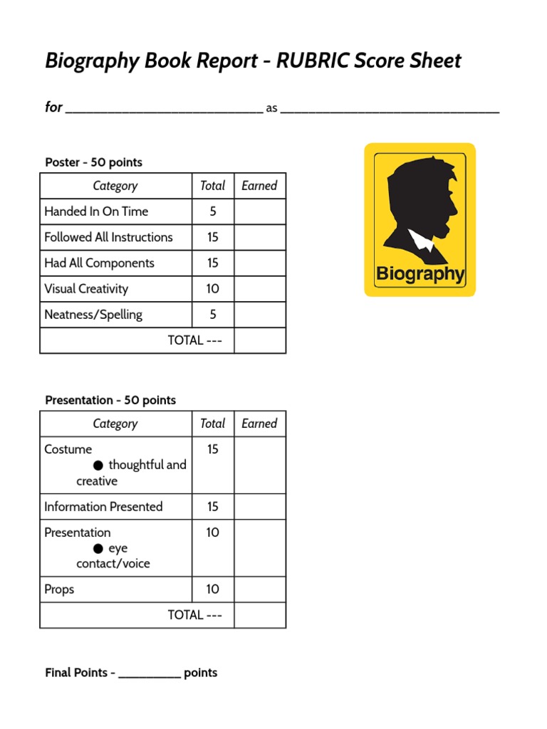 Biography Book Report - RUBRIC Score Sheet: Category Total Earned | PDF