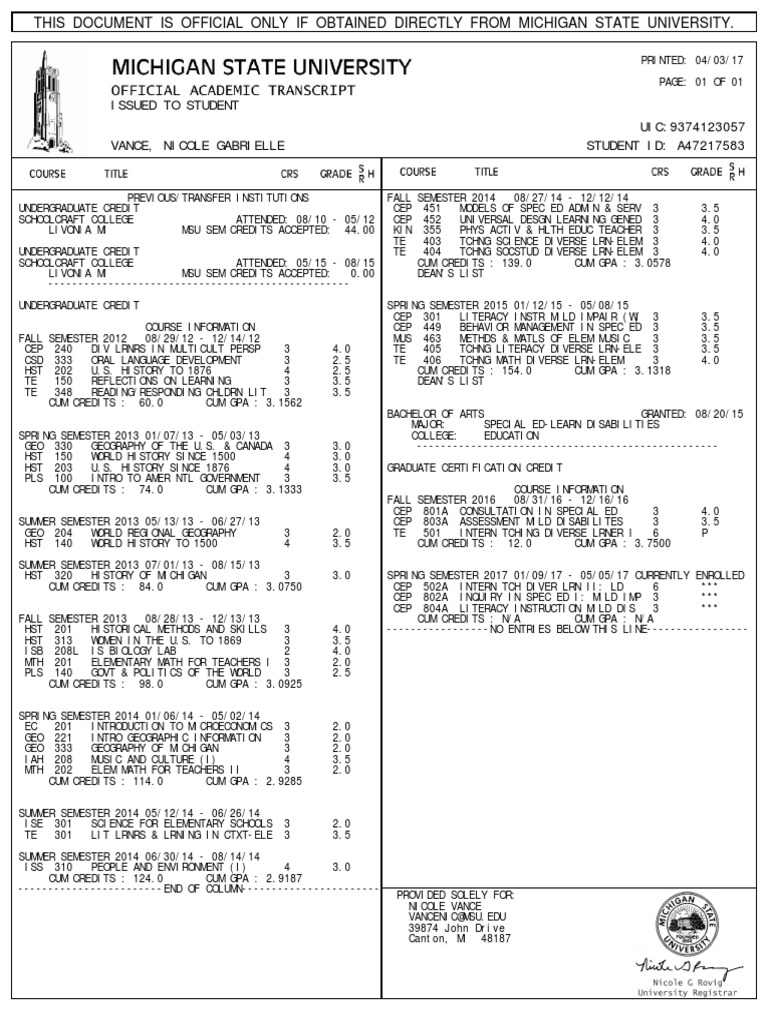 officialtranscript | Michigan State University | Academic Term