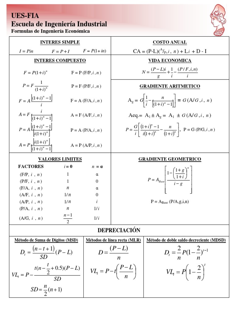 Hoja de Formulas de Iec | PDF