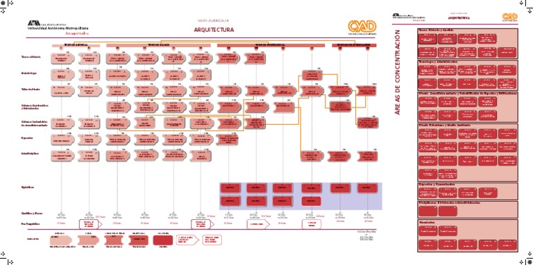 MAPA ARQ 2 | Diseño | Geometría
