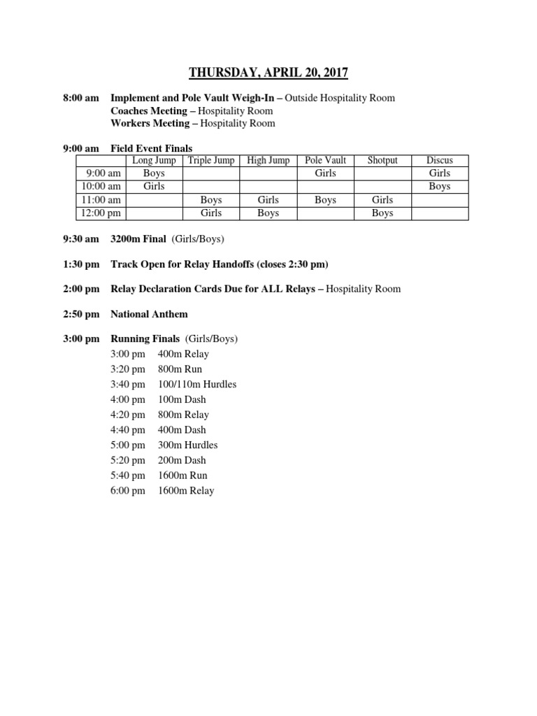Area Schedule | PDF