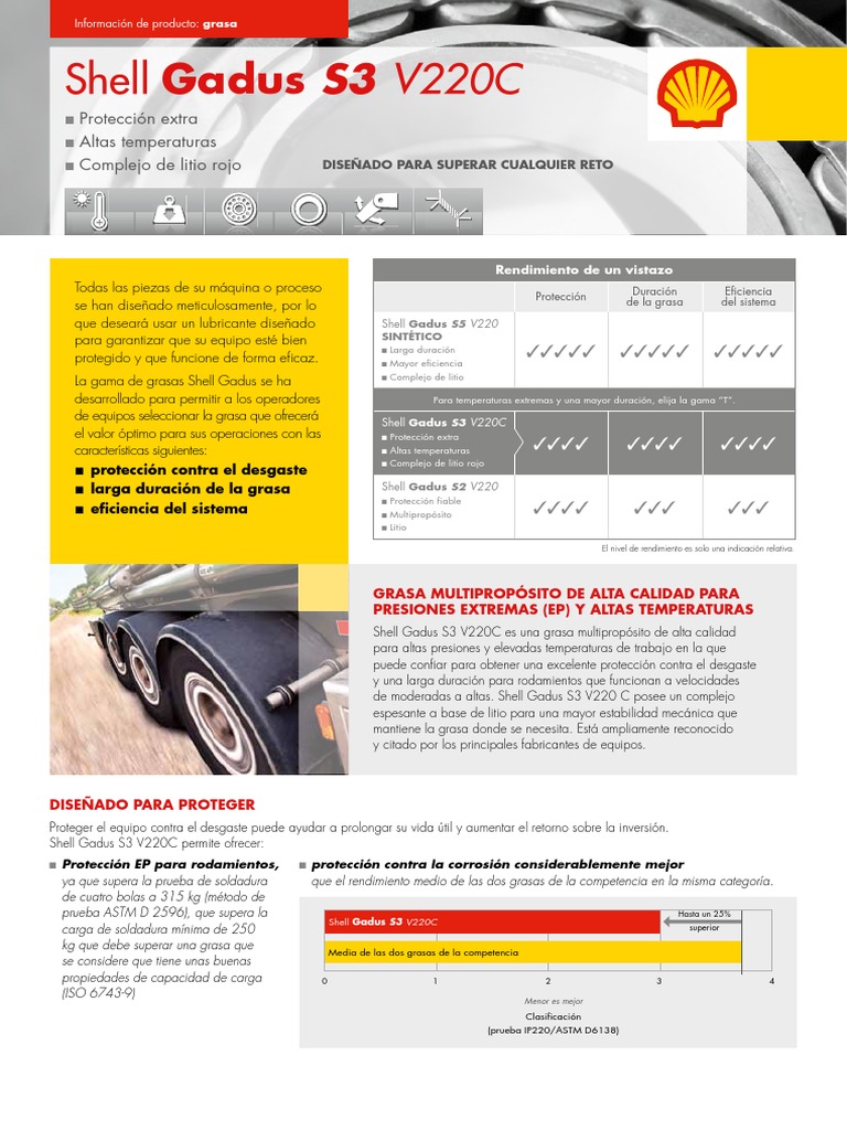 Ficha Tecnica Shell Gadus S3 V220C PDF | PDF